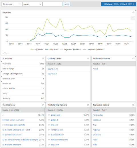 Slimstat Analytics – Track your customers and protect their privacy