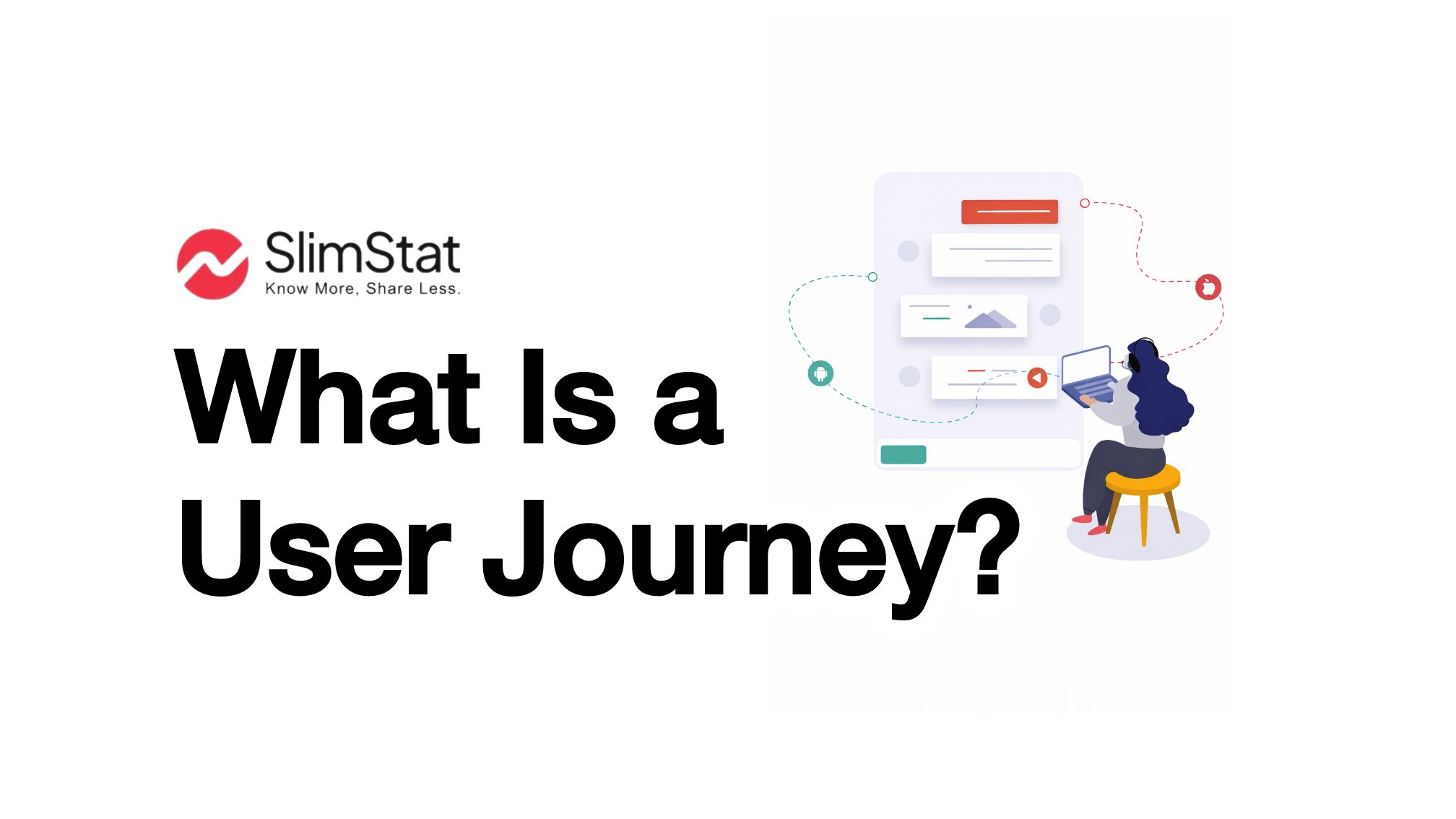 How to Track User Journeys in WordPress Step by Step